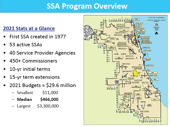 SSA61 – Reconstitution - South East Chicago Commission
